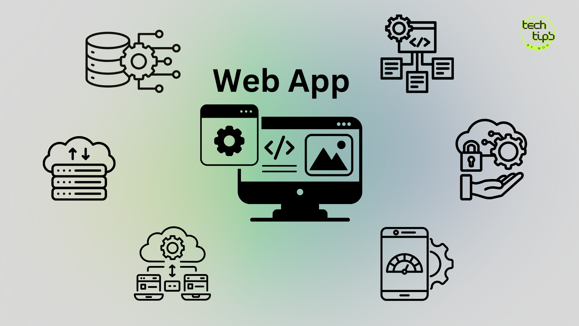 How Web Apps Work: Architecture and Performance Basics | Tech Tips By Moh